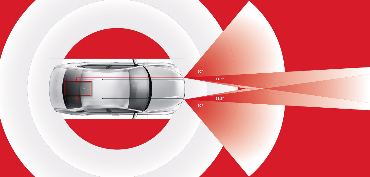 Mobilität 4.0 - PR für Lidar Entwickler Ibeo | DR-P